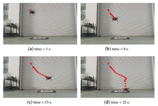 Deep Reinforcement Learning with Corrective Feedback for Autonomous UAV ...