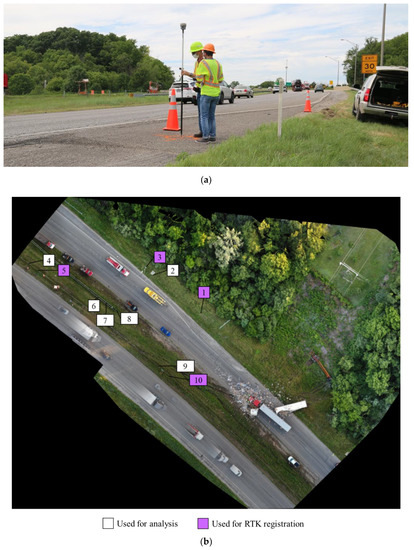 Assessment of Indiana Unmanned Aerial System Crash Scene Mapping Program