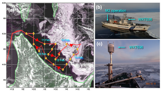 Wind Speed Measurement by an Inexpensive and Lightweight Thermal ...