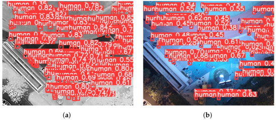 A Human-Detection Method Based on YOLOv5 and Transfer Learning Using Thermal Image Data from UAV ...