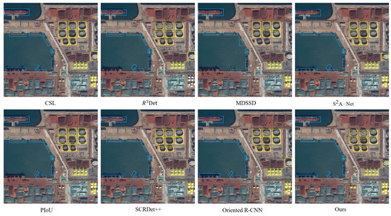 A Novel Method of Small Object Detection in UAV Remote Sensing Images ...