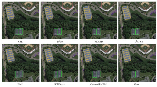 A Novel Method of Small Object Detection in UAV Remote Sensing Images ...