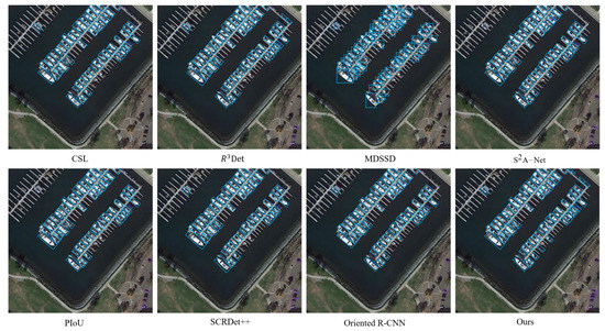 A Novel Method of Small Object Detection in UAV Remote Sensing Images ...