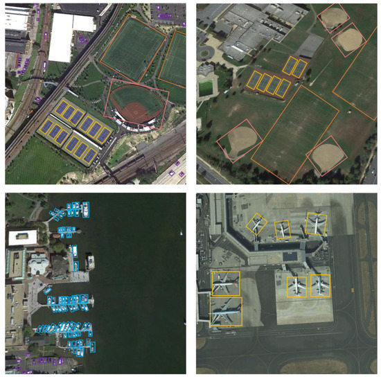 A Novel Method of Small Object Detection in UAV Remote Sensing Images ...