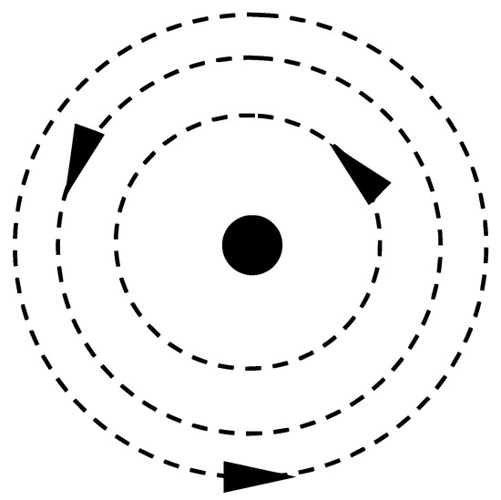 Drones | Special Issue : Advances in UAV Detection, Classification and ... Drones | Special Issue : Advances in UAV Detection, Classification and ...