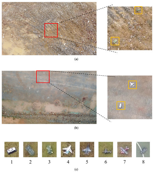Small-Object Detection for UAV-Based Images Using a Distance Metric Method