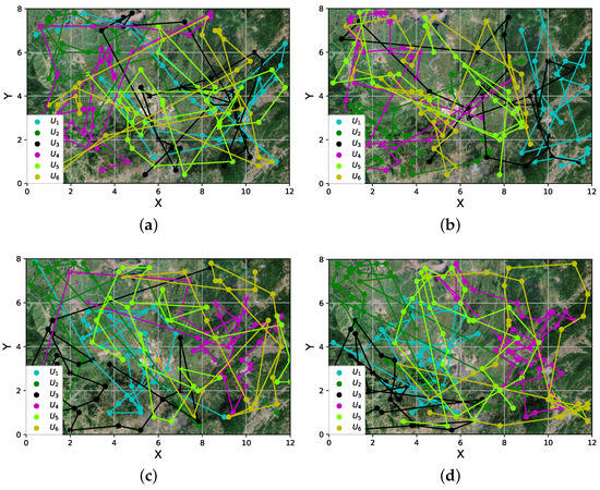 RISE: Rolling-Inspired Scheduling for Emergency Tasks by Heterogeneous UAVs
