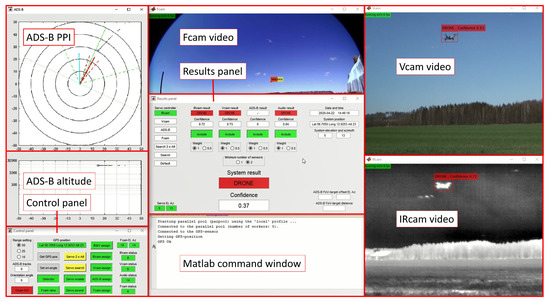 Drone Detection and Tracking in Real-Time by Fusion of Different ...