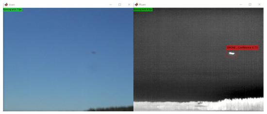 Drone Detection and Tracking in Real-Time by Fusion of Different ...