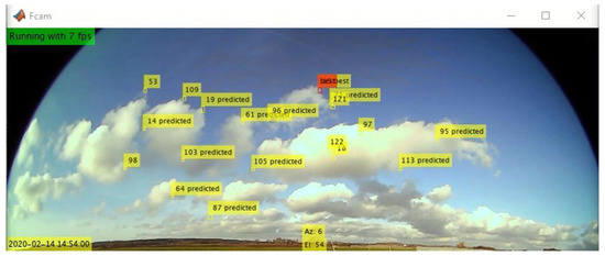Drone Detection and Tracking in Real-Time by Fusion of Different ...
