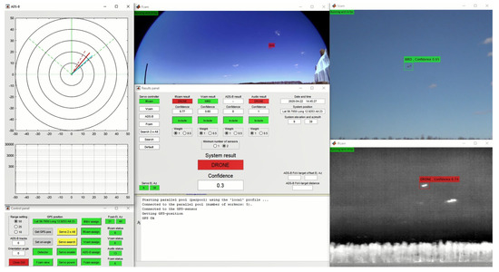 Drone Detection and Tracking in Real-Time by Fusion of Different ...