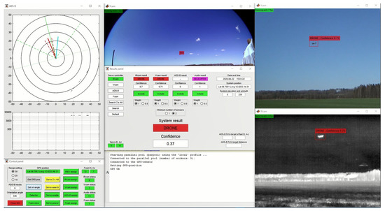 Drone Detection and Tracking in Real-Time by Fusion of Different ...