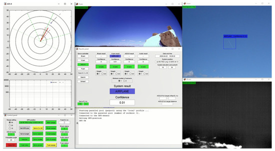 Drone Detection and Tracking in Real-Time by Fusion of Different ...