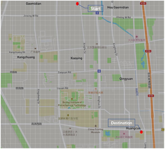 Ground Risk Assessment for Unmanned Aircraft Systems Based on Dynamic Model