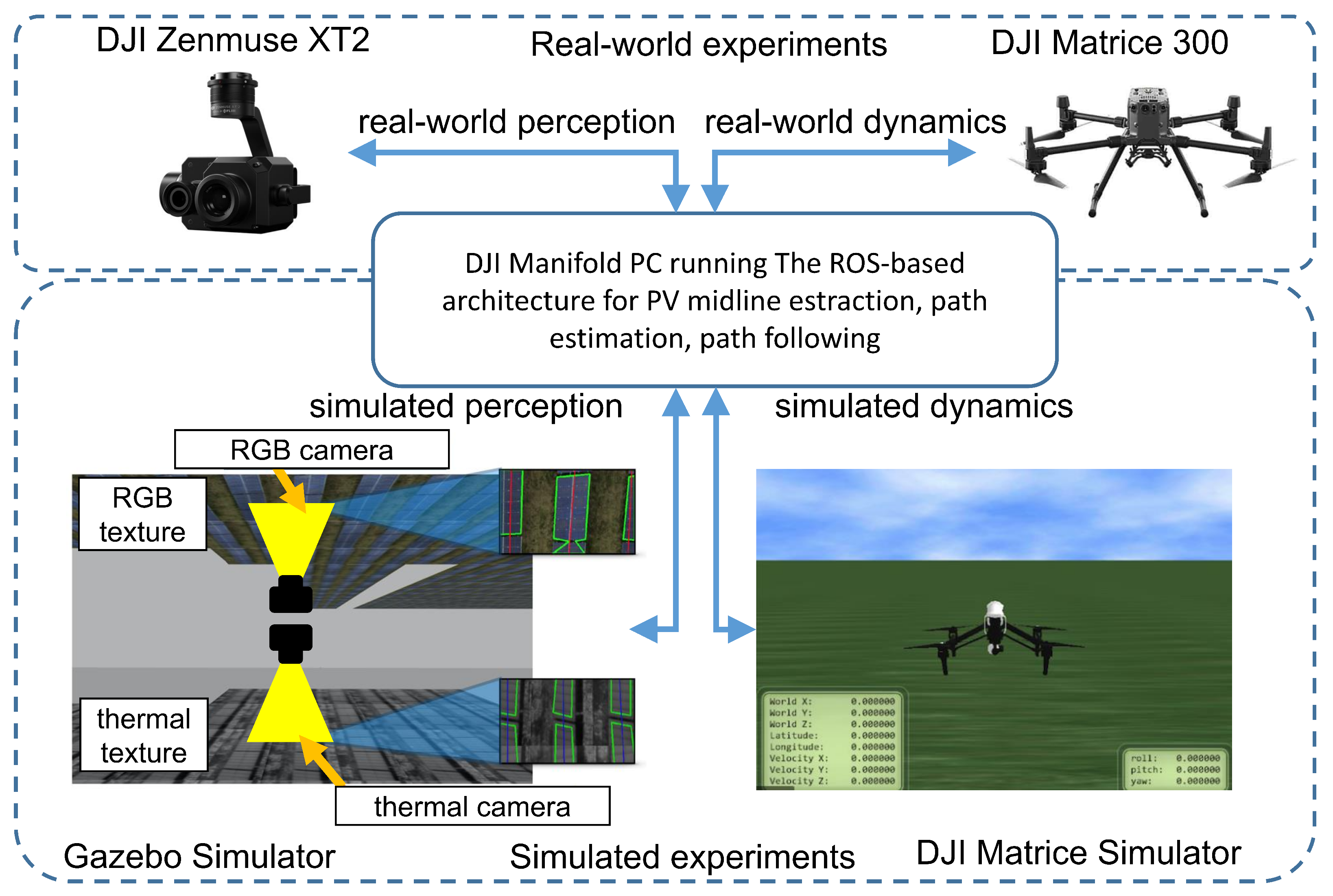 Pc World Drones | atelier-yuwa.ciao.jp Pc World Drones | atelier-yuwa.ciao.jp