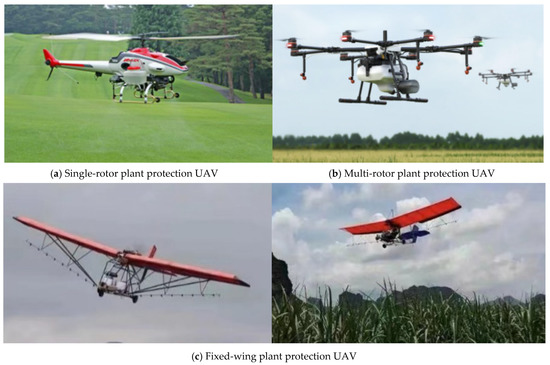 Development Status and Key Technologies of Plant Protection UAVs in ...