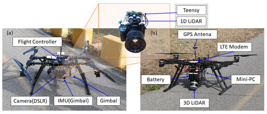 A Comparative Study of Bridge Inspection and Condition Assessment ...