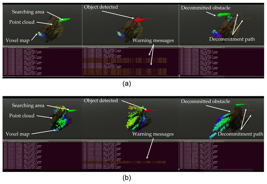 Drones | Free Full-Text | Fast Obstacle Detection System for UAS Based ...