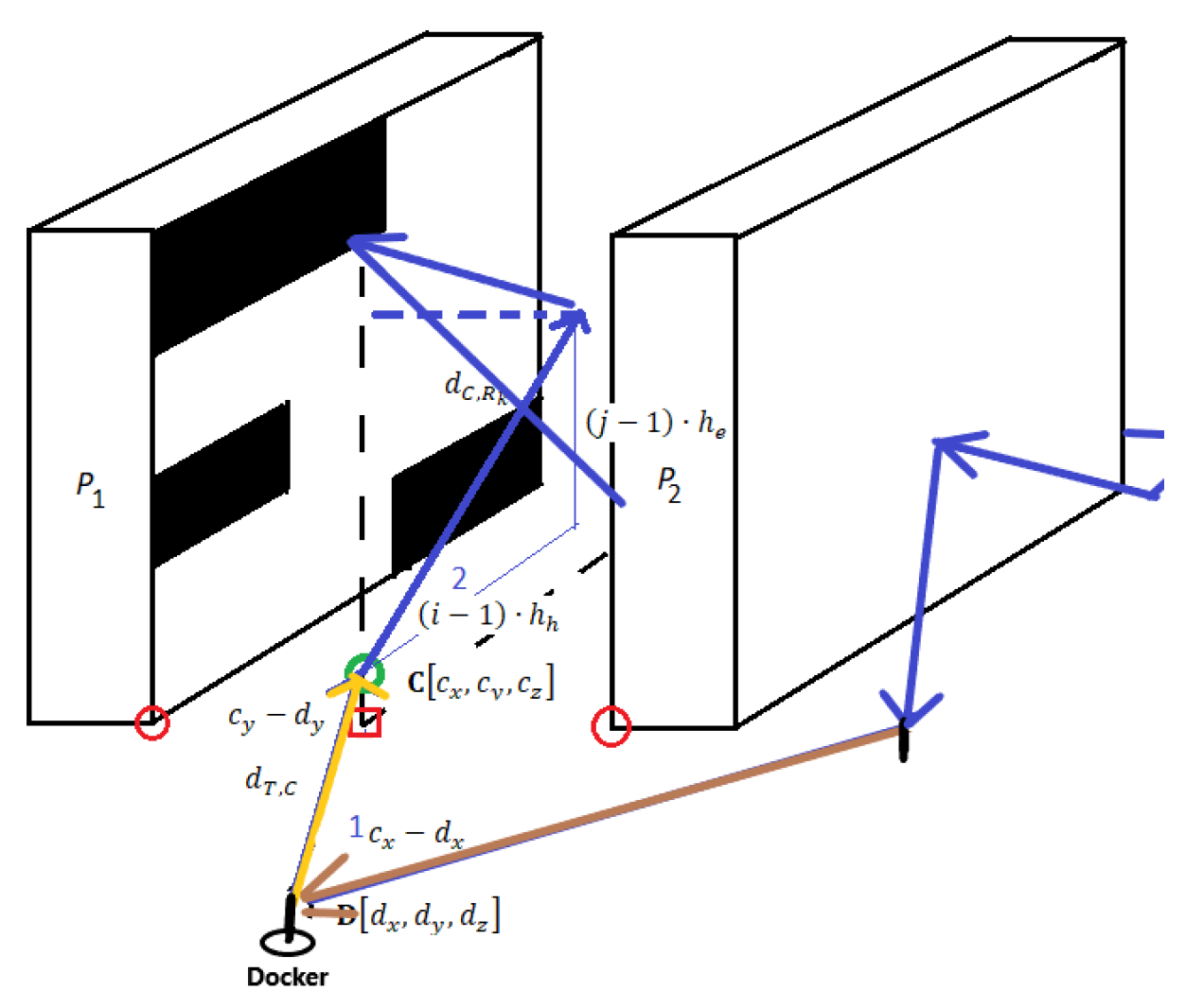 Drones | Free Full-Text | A Path Planning Model with a Genetic ...