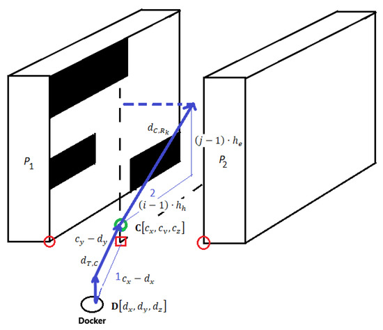 Drones | Free Full-Text | A Path Planning Model with a Genetic ...