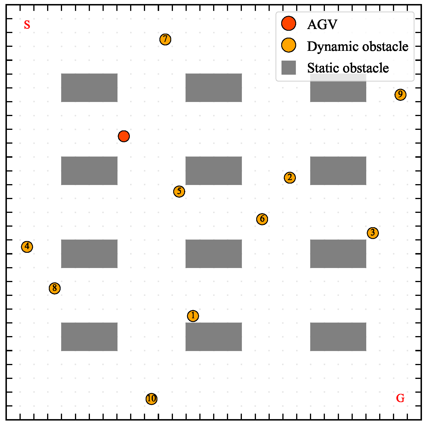 Improved Dyna-Q: A Reinforcement Learning Method Focused via Heuristic Graph for AGV Path ...