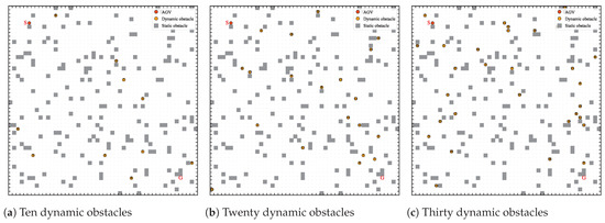 Improved Dyna-Q: A Reinforcement Learning Method Focused via Heuristic ...