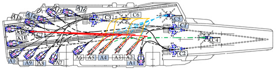 Automated Sortie Scheduling Optimization for Fixed-Wing Unmanned ...