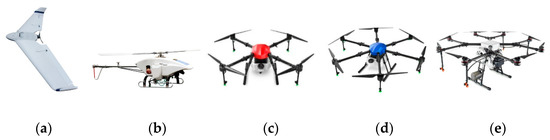 Independent Control Spraying System for UAV-Based Precise Variable ...