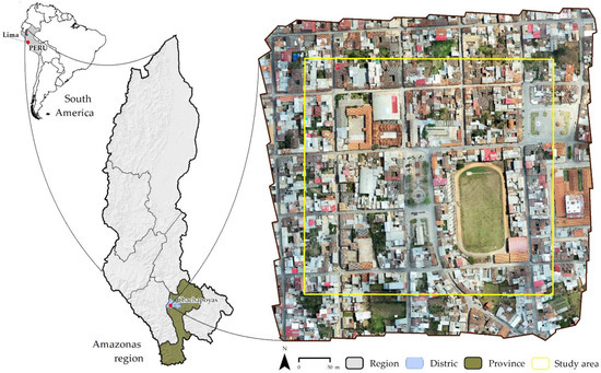 Accuracy Assessment of Direct Georeferencing for Photogrammetric ...