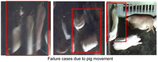 Smart Decision-Support System for Pig Farming