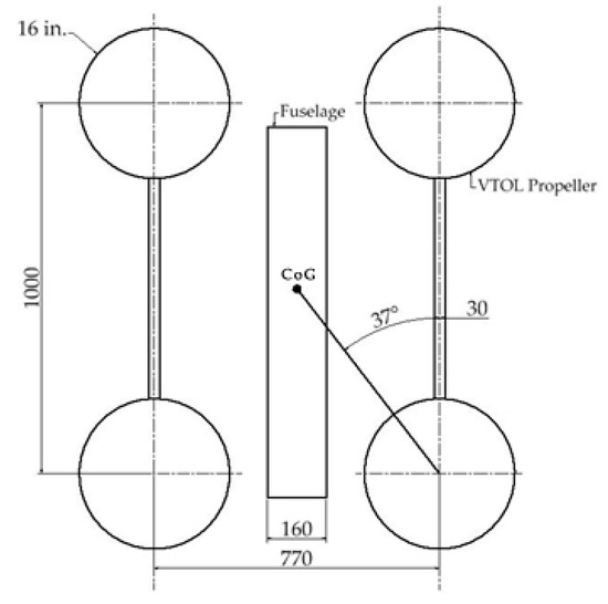 Drones | Free Full-Text | Aerodynamic Performance Analysis of VTOL Arm ...