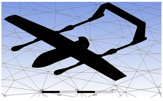 Aerodynamic Performance Analysis of VTOL Arm Configurations of a VTOL ...