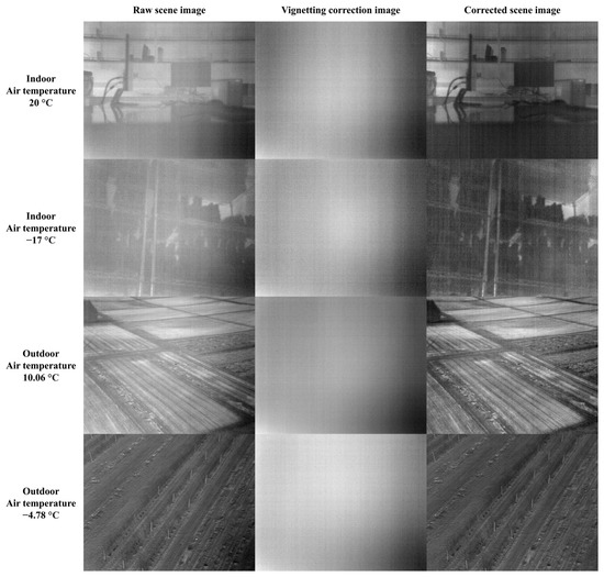 A Case Study of Vignetting Nonuniformity in UAV-Based Uncooled Thermal ...