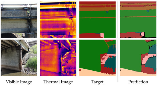 Texture Analysis to Enhance Drone-Based Multi-Modal Inspection of ...