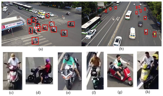 Helmet Wearing Detection of Motorcycle Drivers Using Deep Learning ...