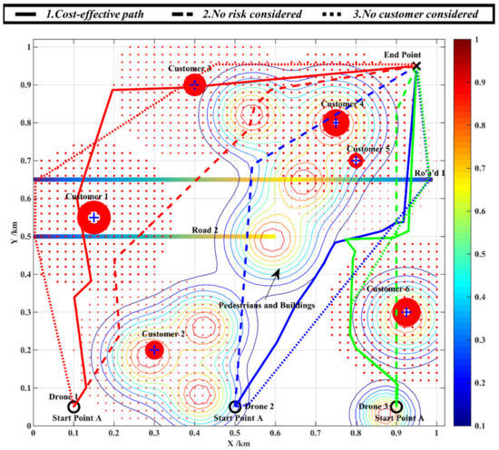 Study of Urban Logistics Drone Path Planning Model Incorporating ...