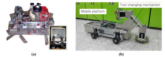 Application and Development of Autonomous Robots in Concrete ...