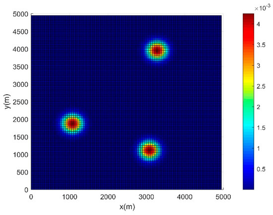 Cooperative Path Planning of Multiple Unmanned Surface Vehicles for ...