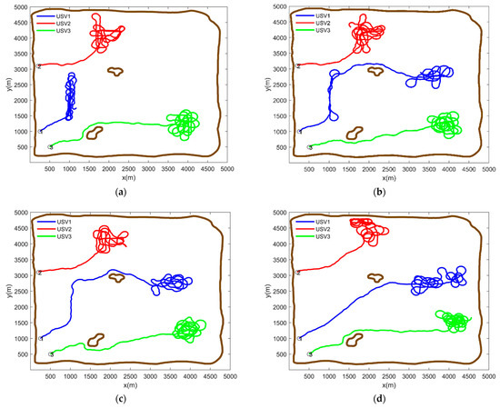Cooperative Path Planning of Multiple Unmanned Surface Vehicles for ...