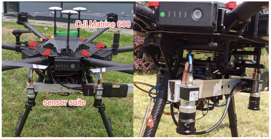 Visual-Inertial Odometry Using High Flying Altitude Drone Datasets