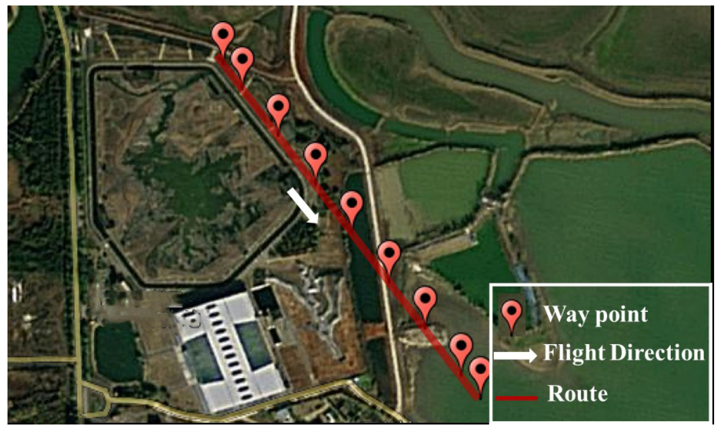 Preliminary Concept of Urban Air Mobility Traffic Rules