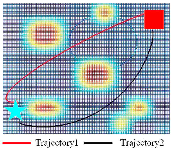 UAV Formation Trajectory Planning Algorithms: A Review