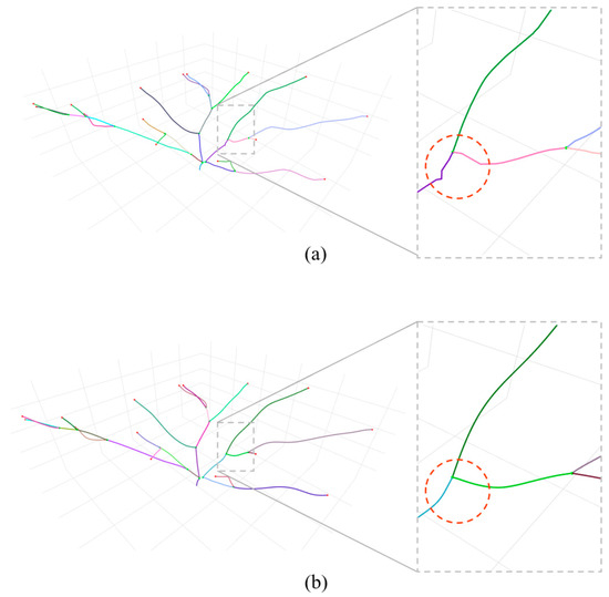 Tree Branch Skeleton Extraction from Drone-Based Photogrammetric Point Cloud