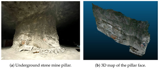 Oxpecker: A Tethered UAV for Inspection of Stone-Mine Pillars