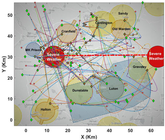 Deep Learning Architecture for UAV Traffic-Density Prediction