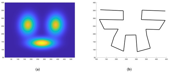 Fast Marching Techniques for Teaming UAV’s Applications in Complex Terrain
