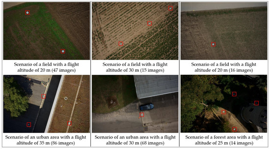 Drones | Free Full-Text | Object Recognition of a GCP Design in UAS ...