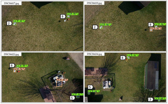 Drones | Free Full-Text | Object Recognition of a GCP Design in UAS ...
