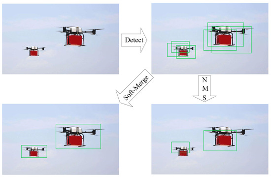 A Real-Time UAV Target Detection Algorithm Based on Edge Computing