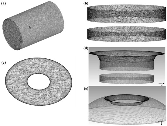 A Computational Investigation of the Hover Mechanism of an Innovated ...